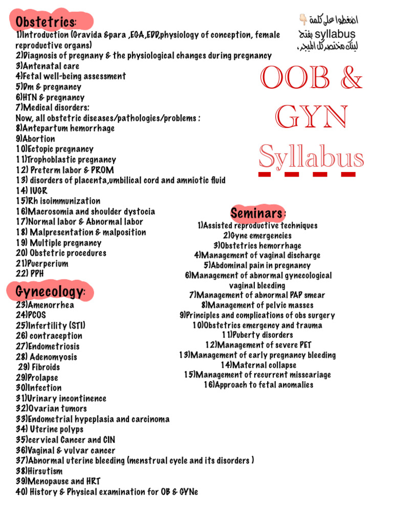 The Syllabus of OB - GYN | PDF | Pregnancy | Childbirth