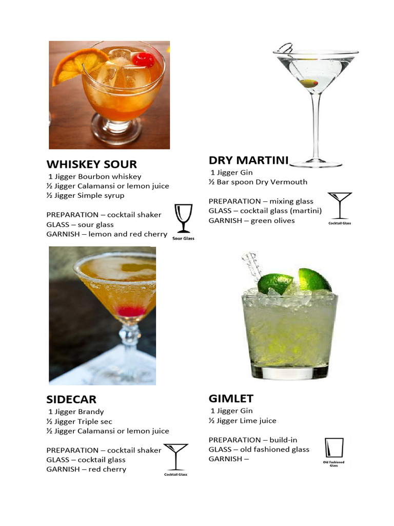 172667489 Bartending NC II | PDF | Martini (Cocktail) | Drink