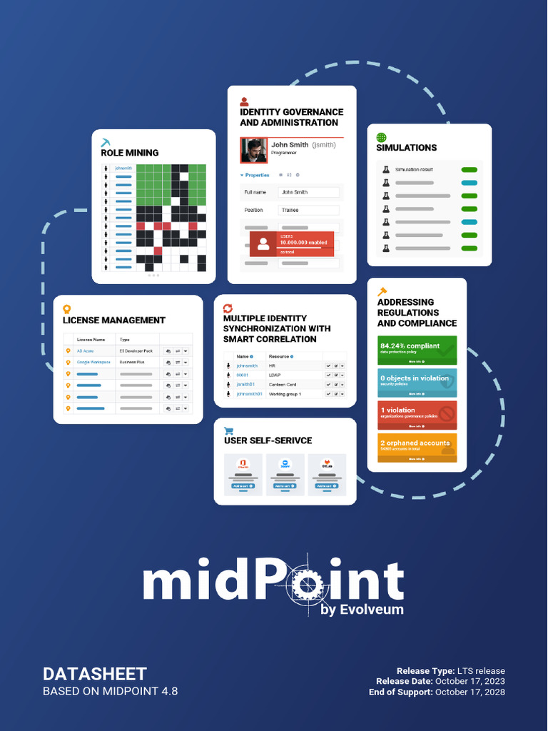midpoint-datasheet | PDF | Cloud Computing | Simulation
