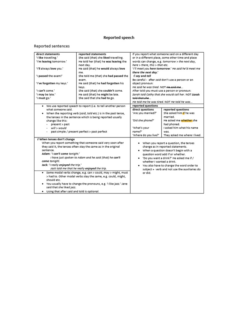 Reported Speech Explanation and Exercises | PDF | Verb | Grammatical Tense