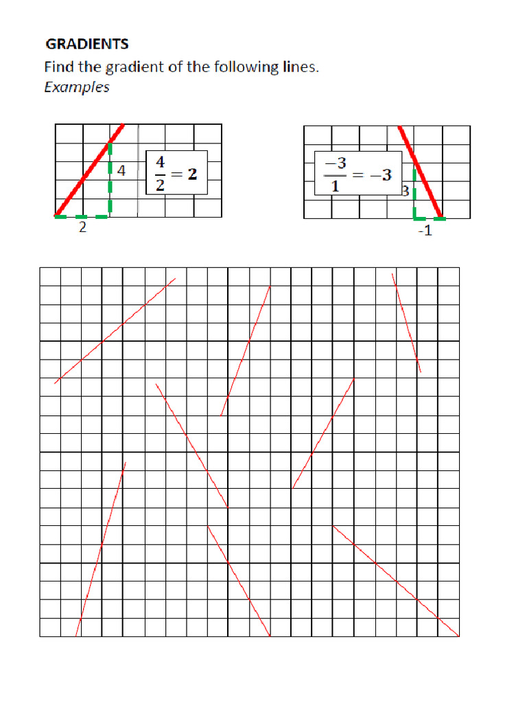 find the gradient | PDF