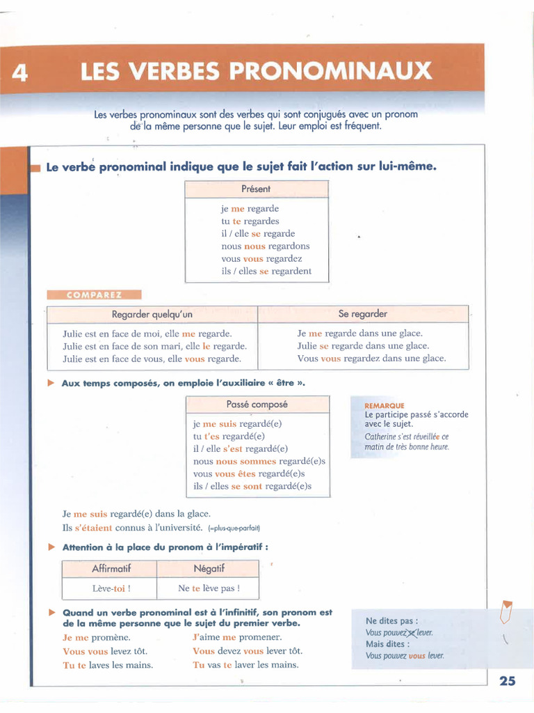 Grammaire en 80 Fiches (Pag 025 A 027) 4 - LES VERBES PRONOMINAUX-1 | PDF