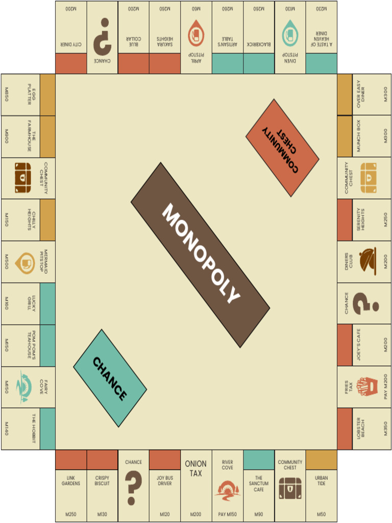 Free Retro Monopoly Template | PDF