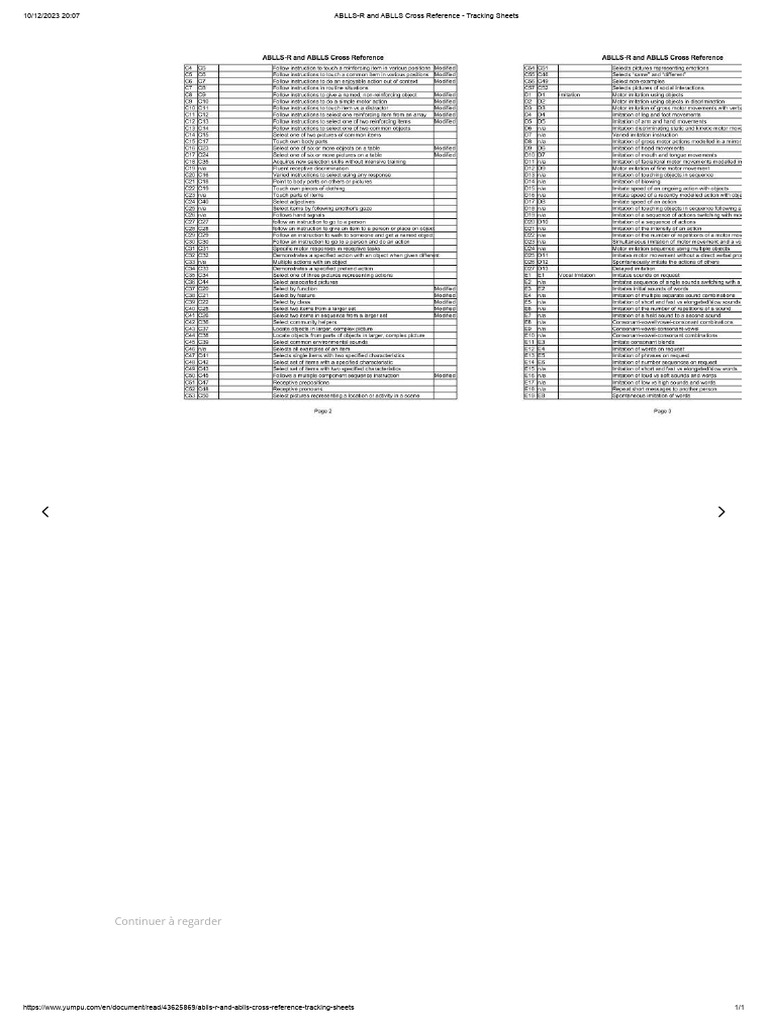 ABLLS-R and ABLLS Cross Reference - Tracking Sheets | PDF