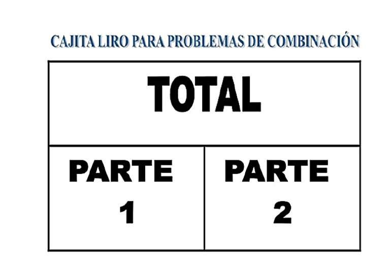 Esquema de Combinacion | PDF