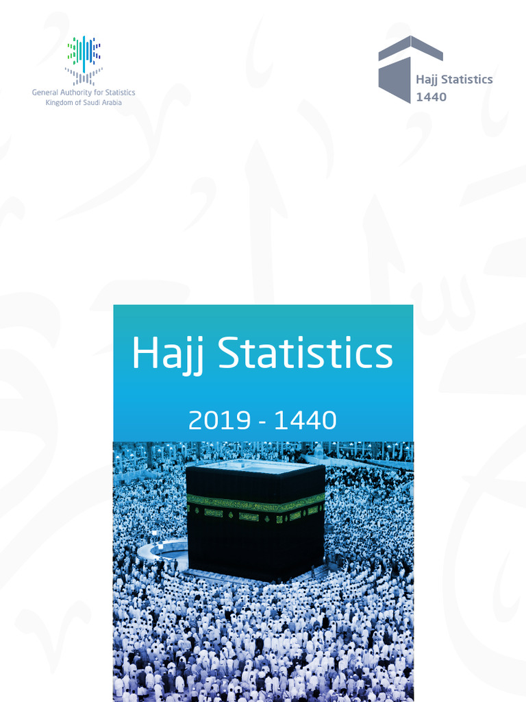 Haj 40 en | Download Free PDF | Hajj | Mecca