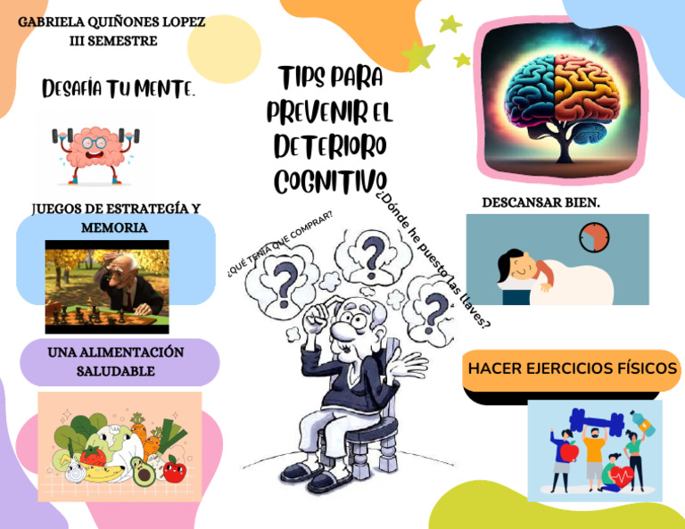 Prevención del Deterioro Cognitivo | PDF