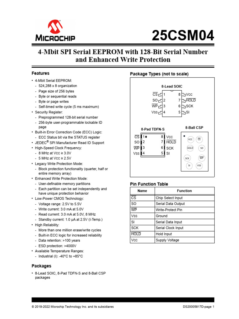 25CSM04 4 Mbit SPI Serial EEPROM With 128 Bit Seri-2944121 | PDF | Computing | Integrated Circuit