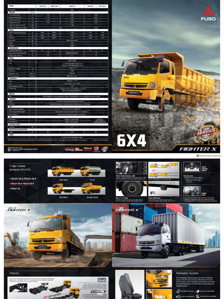 Fighter X FN 62 F HD R - Brosur | PDF