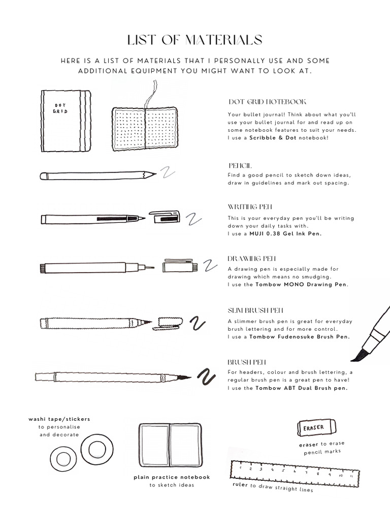 U2 - 01 - List of Materials | PDF | Pen | Printing