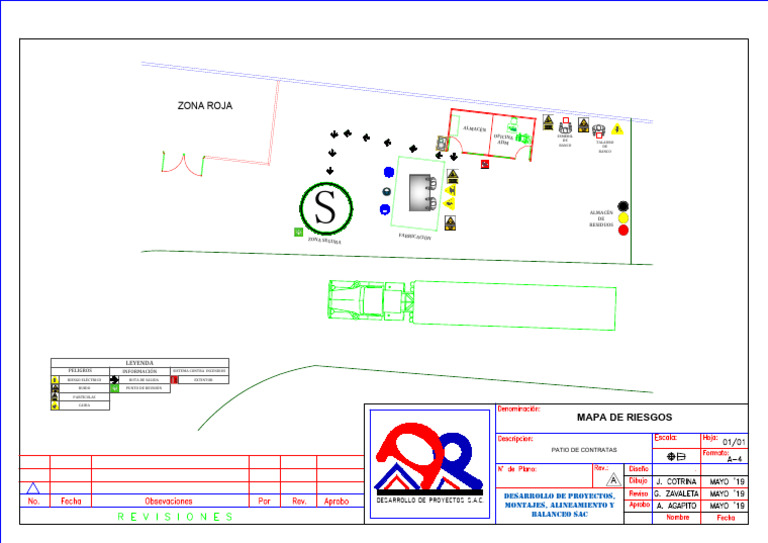MAPA DE RIESGOS - Model | PDF