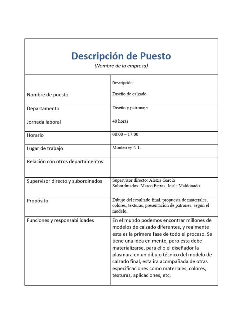 Descripcion de Puesto Editable | PDF