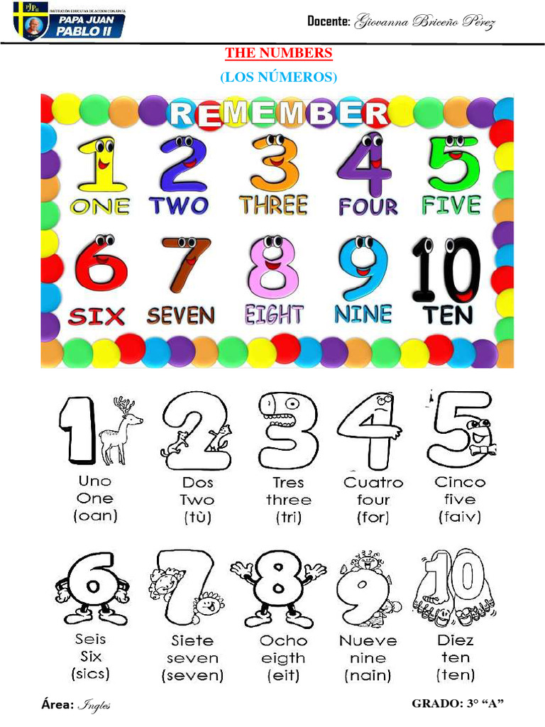 Ingles - The Numbers | PDF