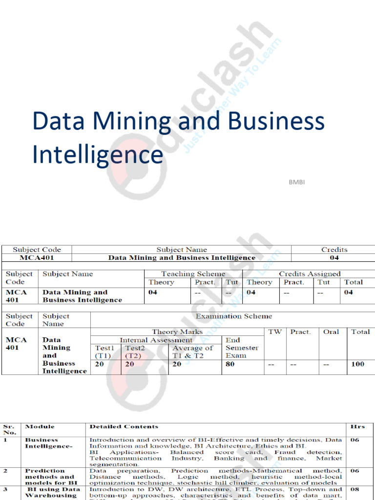 Chapter 1 | PDF | Business Intelligence | Data Warehouse