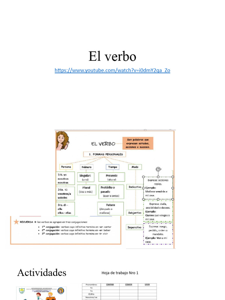 El Verbo y La Mesa Redonda | PDF
