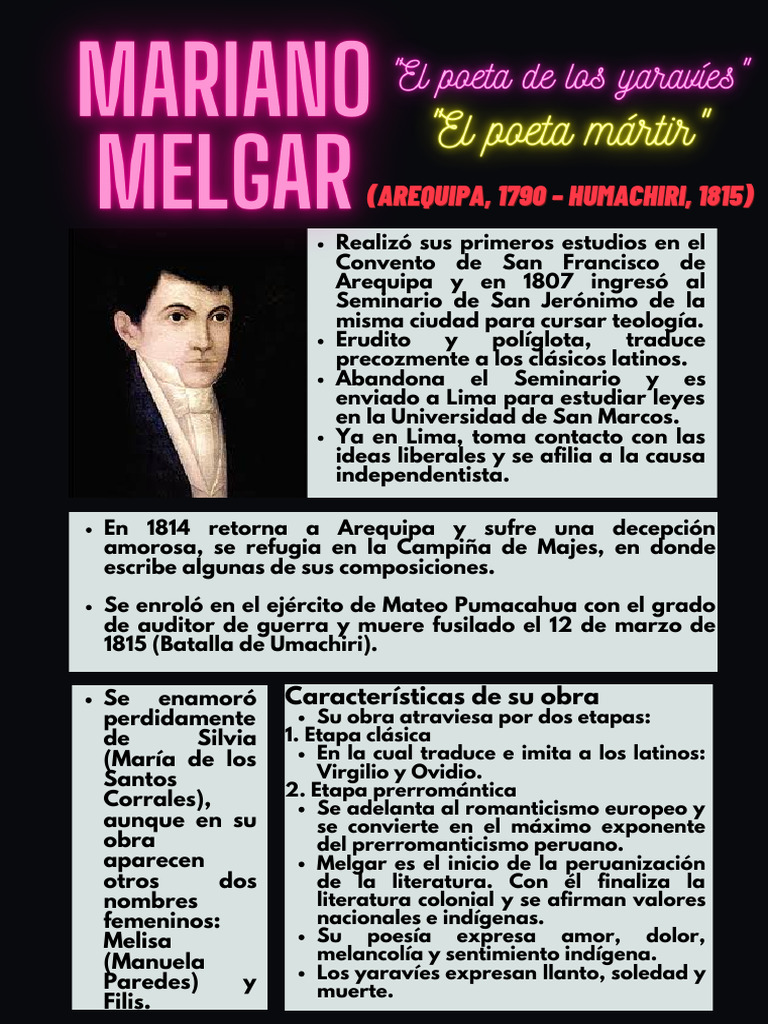 Biografía y obras de Mariano Melgar | PDF