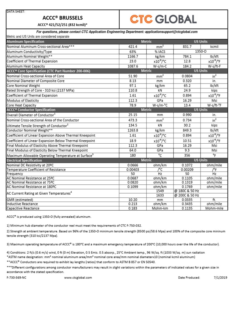ACCC-BRUSSELS Data-Sheet | PDF | Electrical Resistance And Conductance ...