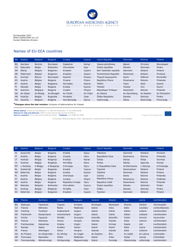 EEA and EU Countries List 2021 | PDF | Linguistics | Languages Of Europe