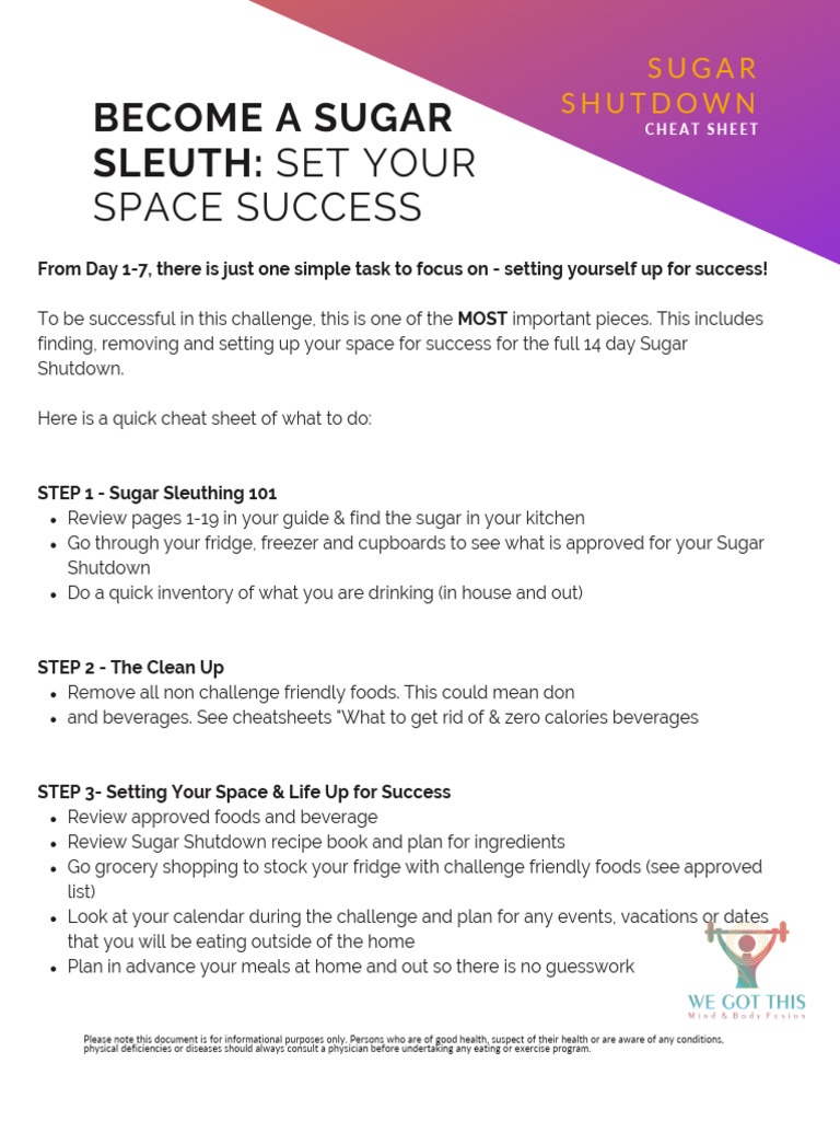(CHEAT SHEETS) Sugar Shutdown Challenge | PDF | Drink | Tea