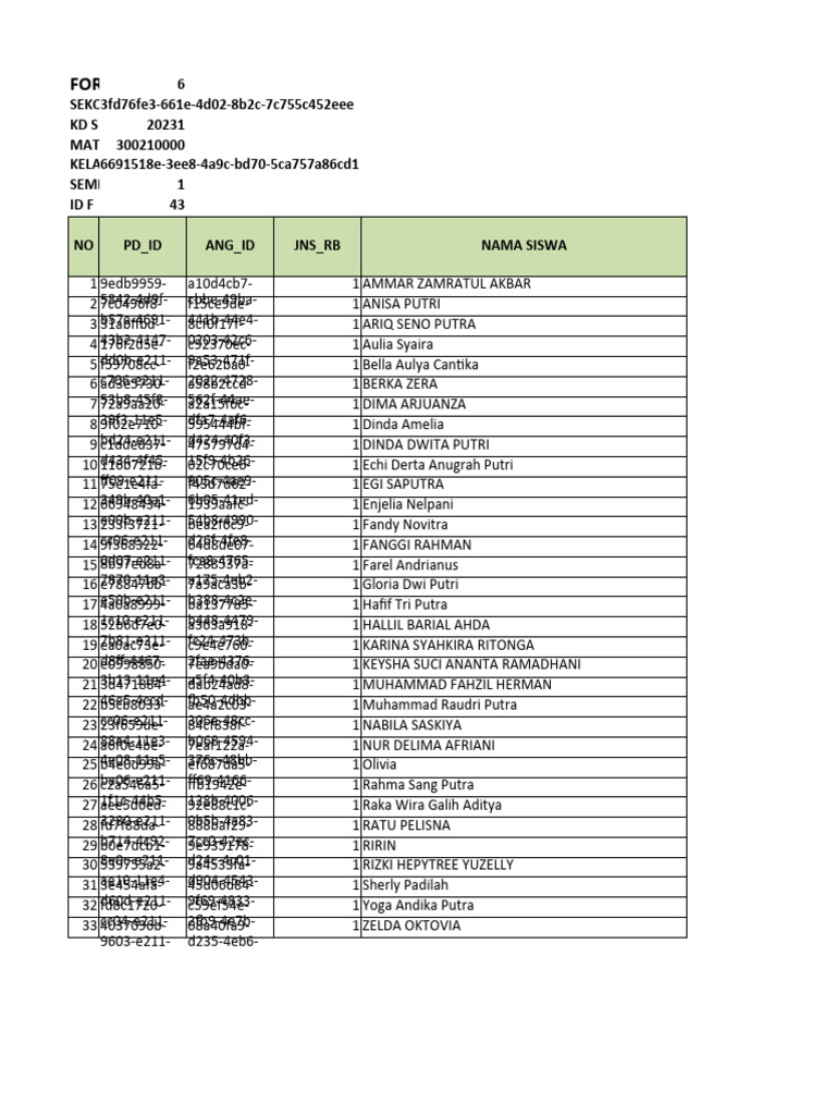 Nil - Rapor - 20231 - 300210000 - Xii C | PDF