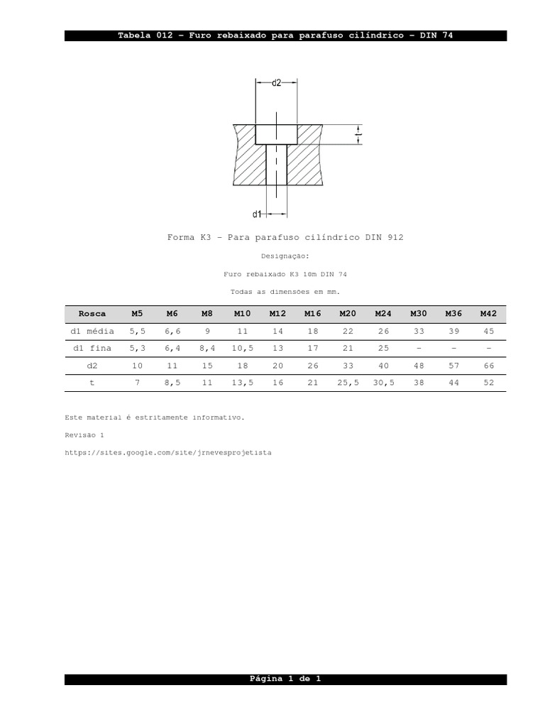 Furo Rebaixado para Parafuso Cilindrico Din 74 | PDF