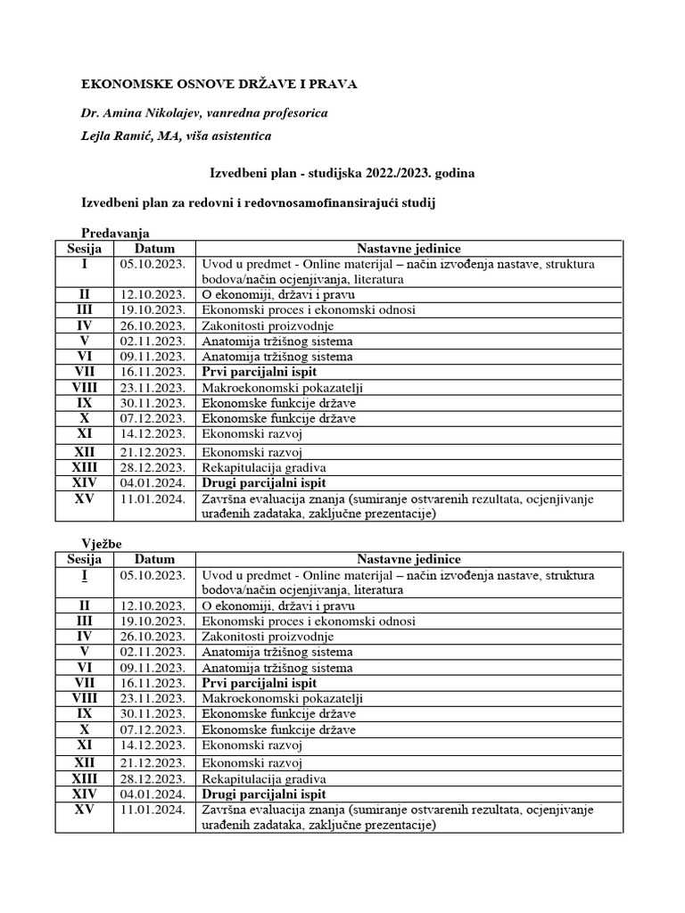 2023.24.Izvedbeni Plan.literatura.struktura Bodova (2) | PDF