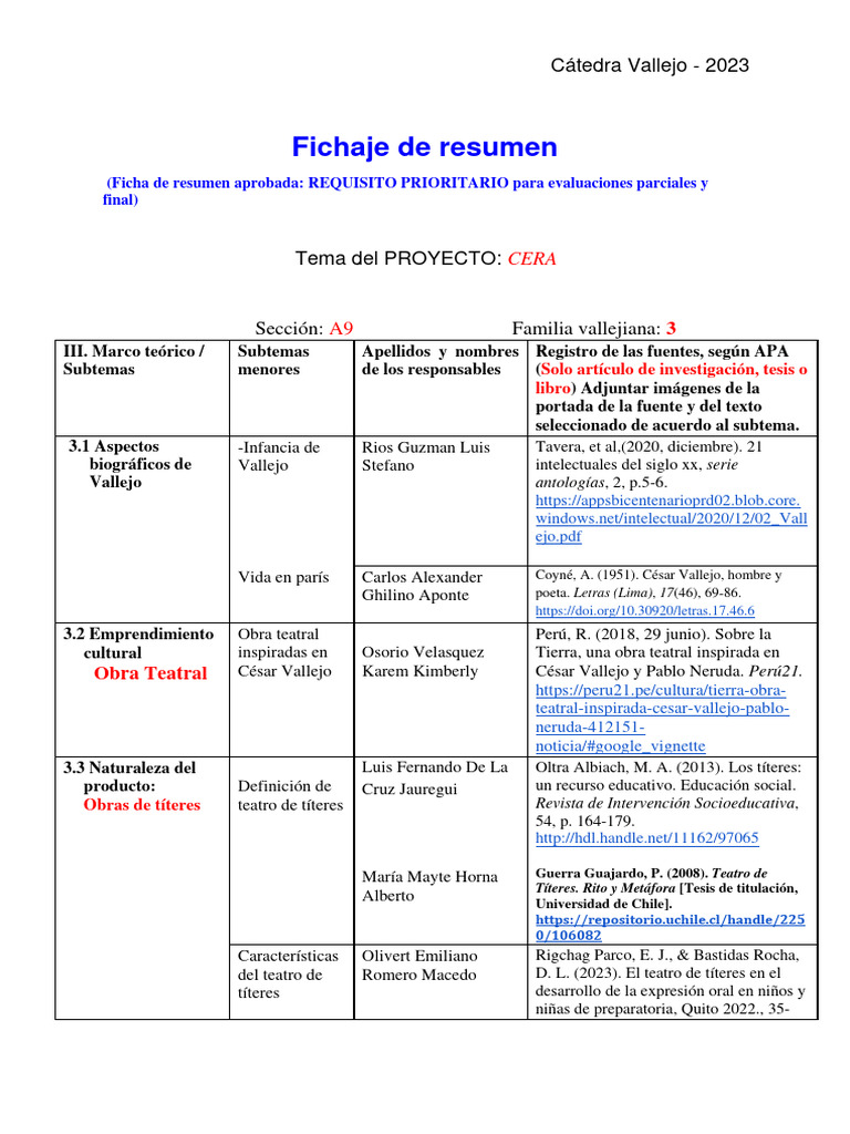 S2 - FICHA DE RESUMEN II Grupo 5 Catedra Vallejo | PDF | Teatro | Enseñando