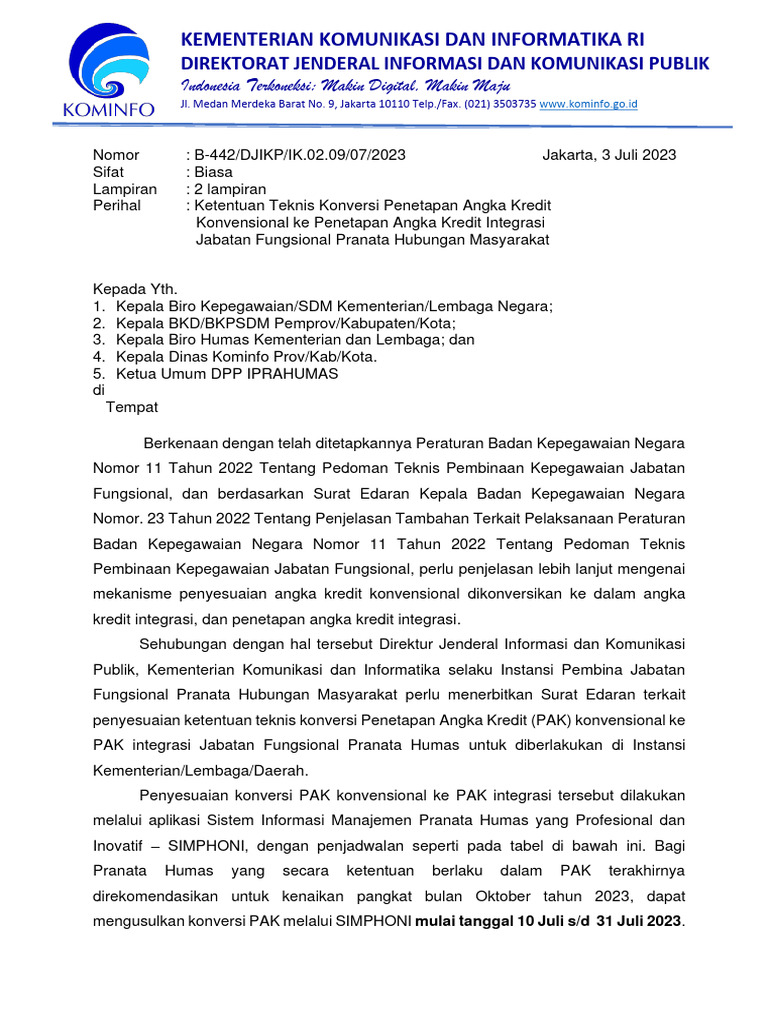 Se Dirjen Ikp Ketentuan Teknis Konversi Pak Konvensional Ke Pak