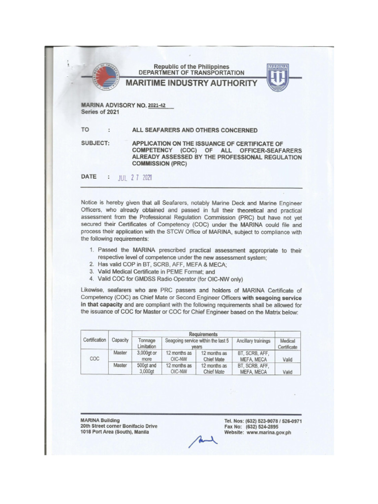 MA-2021-42 Issuance of COC | PDF