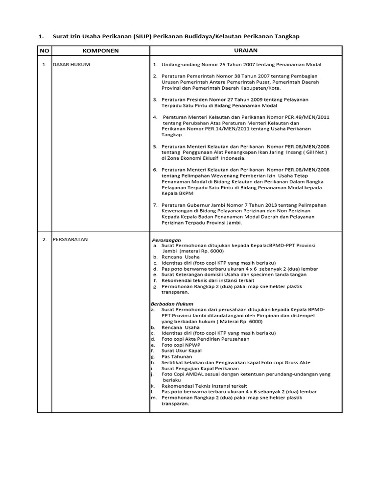 SOP bidang perikanan | PDF