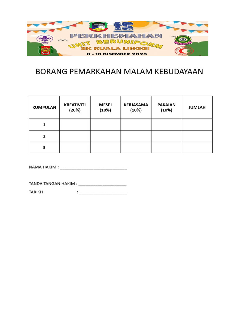 Borang Pemarkahan Malam Kebudayaan | PDF