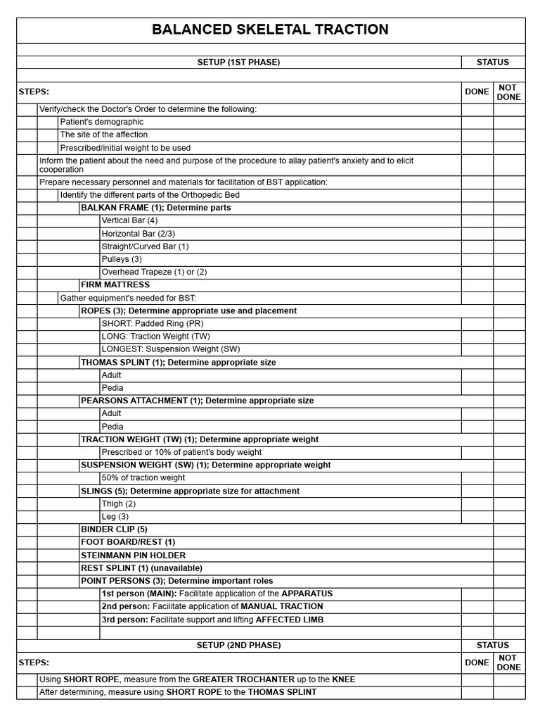 BST CHECKLIST FOR TRAINING - Sheet1 | PDF | Knot