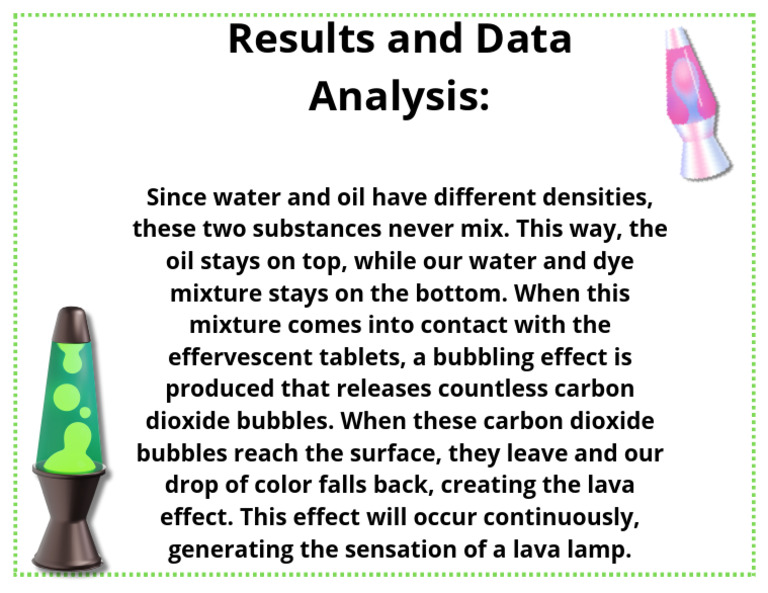 Question What Makes The Colors of The Lava Lamp Rise and Fall and Do ...