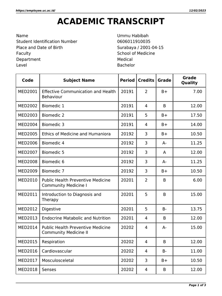 Academic Transcript 2023-02-12 0623 | PDF | Business | Finance & Money ...