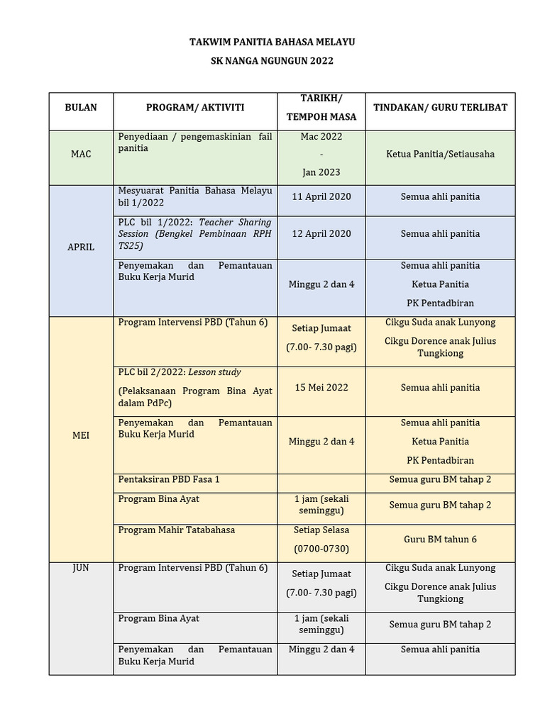 Takwim Panitia Bahasa Melayu 2022 | PDF