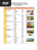 Materi Menu B2sa | PDF