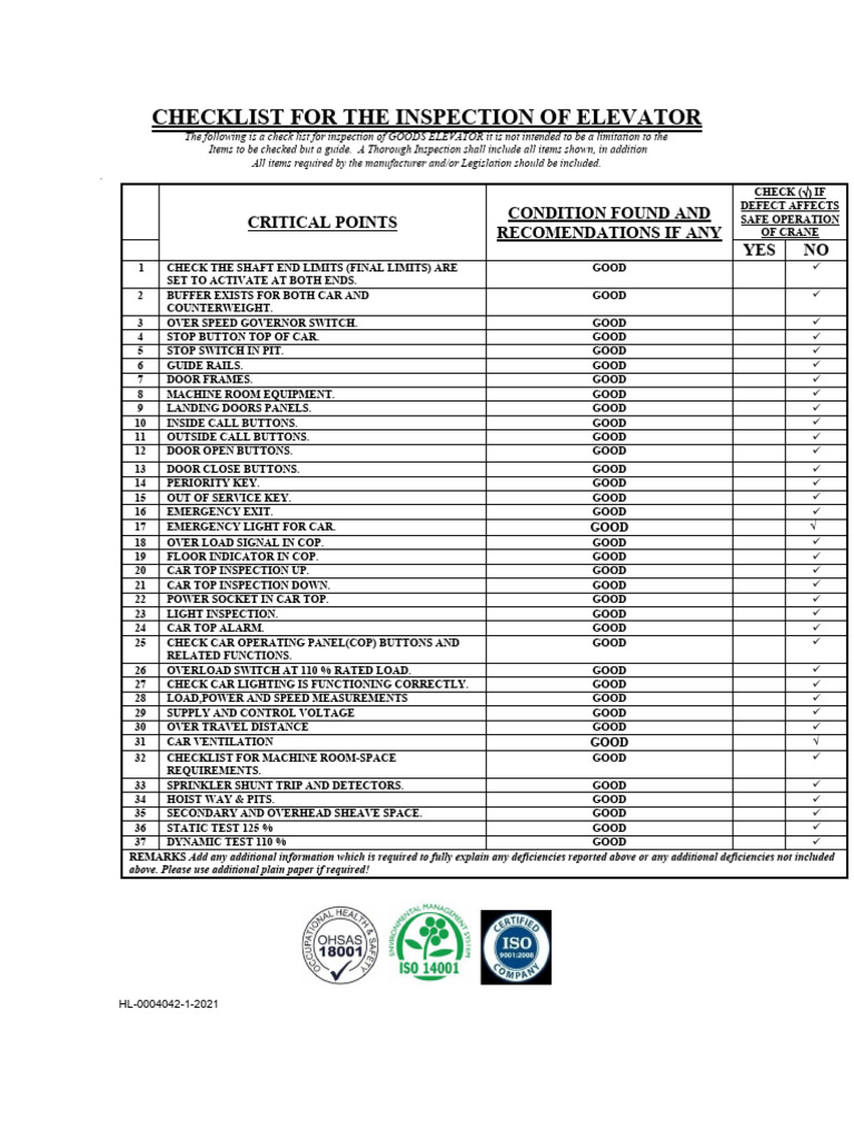 Checklist For The Inspection of Elevator | PDF | Elevator | Electricity