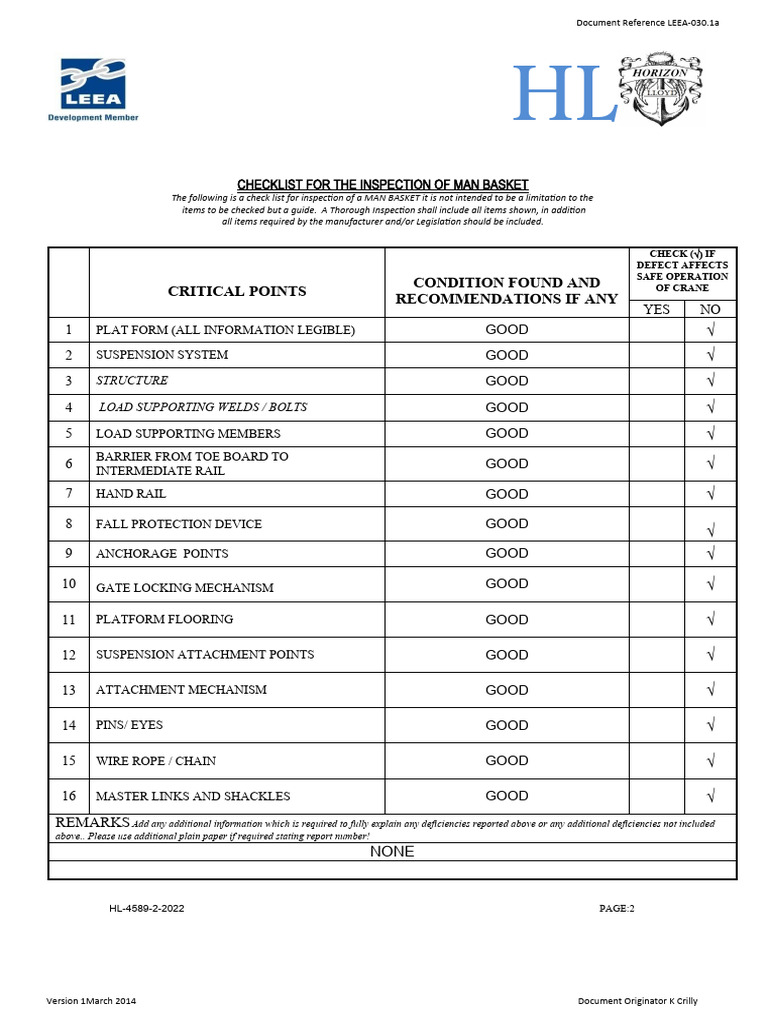 Check List of Man Basket | PDF | Manufactured Goods | Equipment