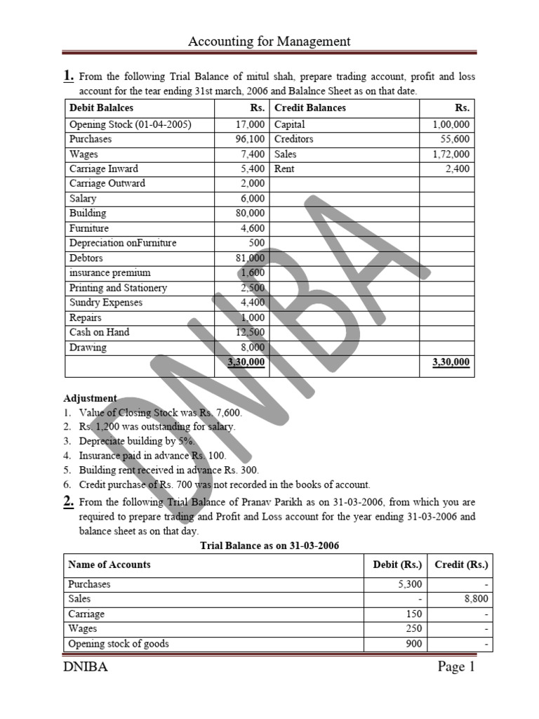 Unit - 2 Final Accounts of Sole Proprietor | PDF