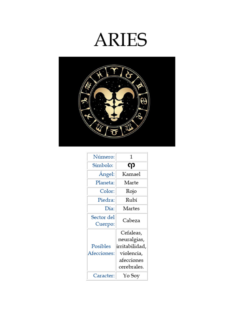 Lección de Aries | PDF | Relaciones personales, crianza y desarrollo personal