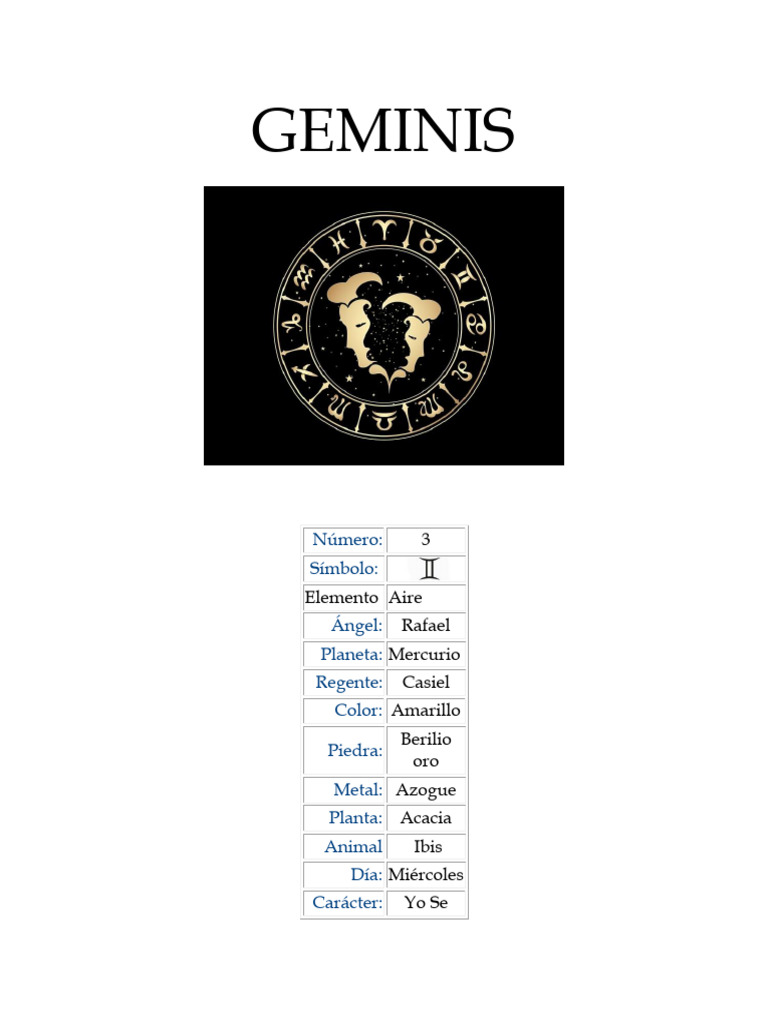Leccion de Geminis | PDF | Mente | Experiencia