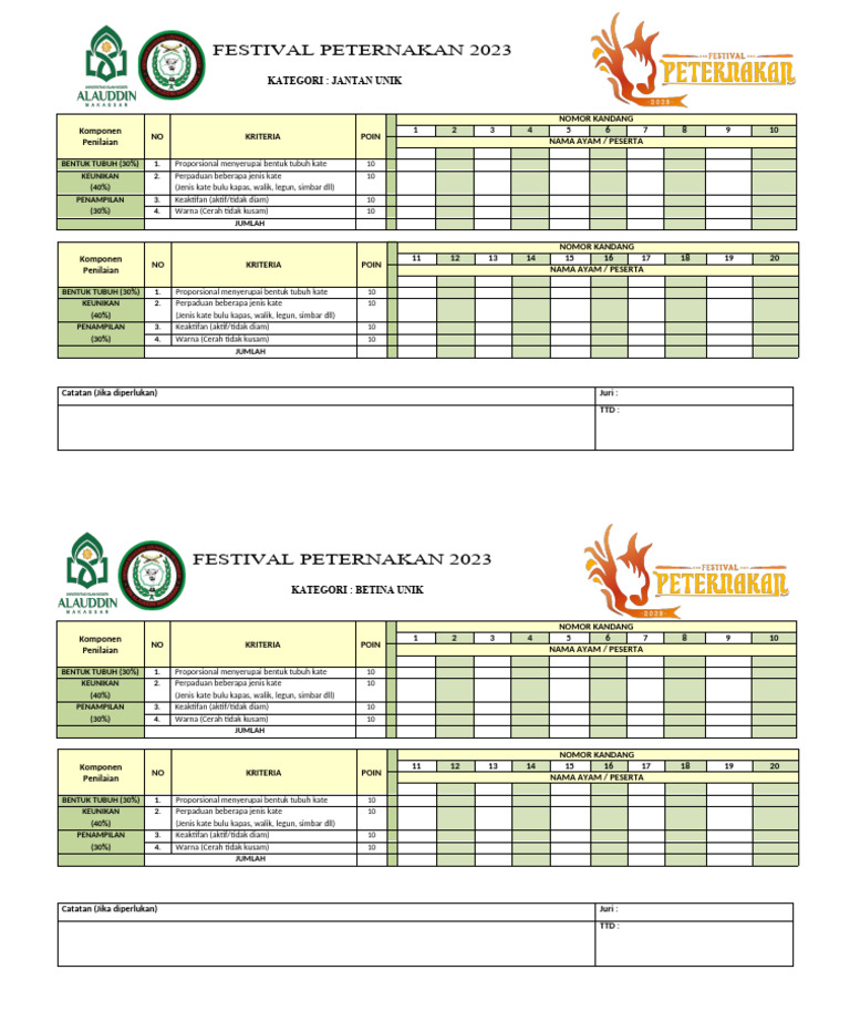 Form PF Jantan & Betina Unik | PDF
