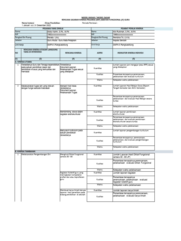SodaPDF-converted-shet 1 Rencana SKP | PDF
