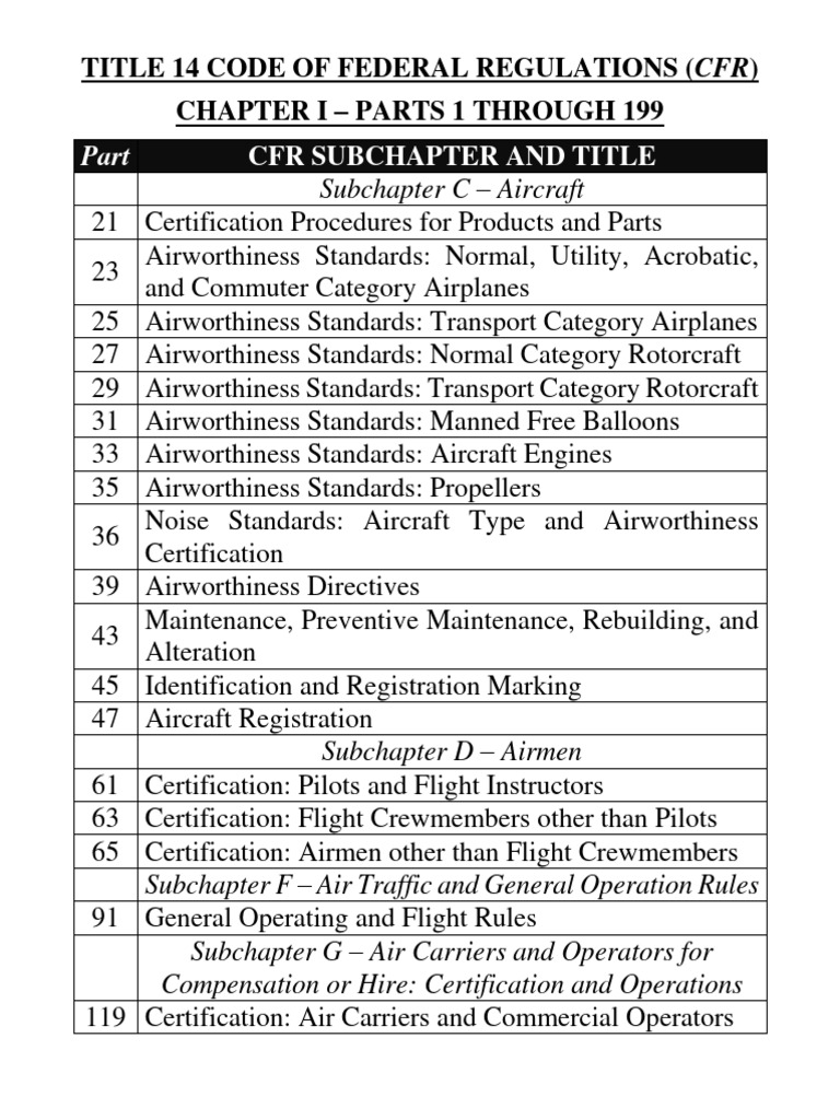 14CFR, ICAO, EASA, PCAR, ATA Parts (Summary) | PDF | Airport | Aeronautics