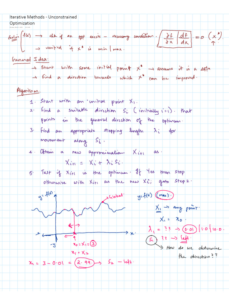 Iterative Methods - Unconstrained Optimization | PDF