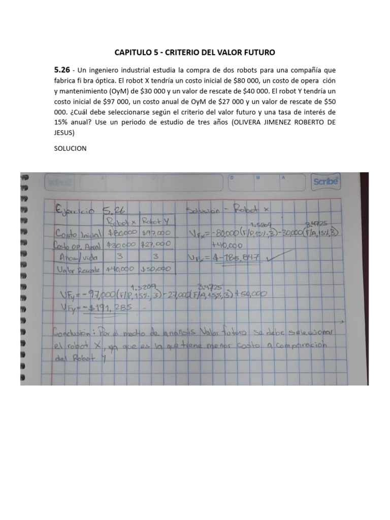 Ejercicios Ing Eco | PDF | Economias