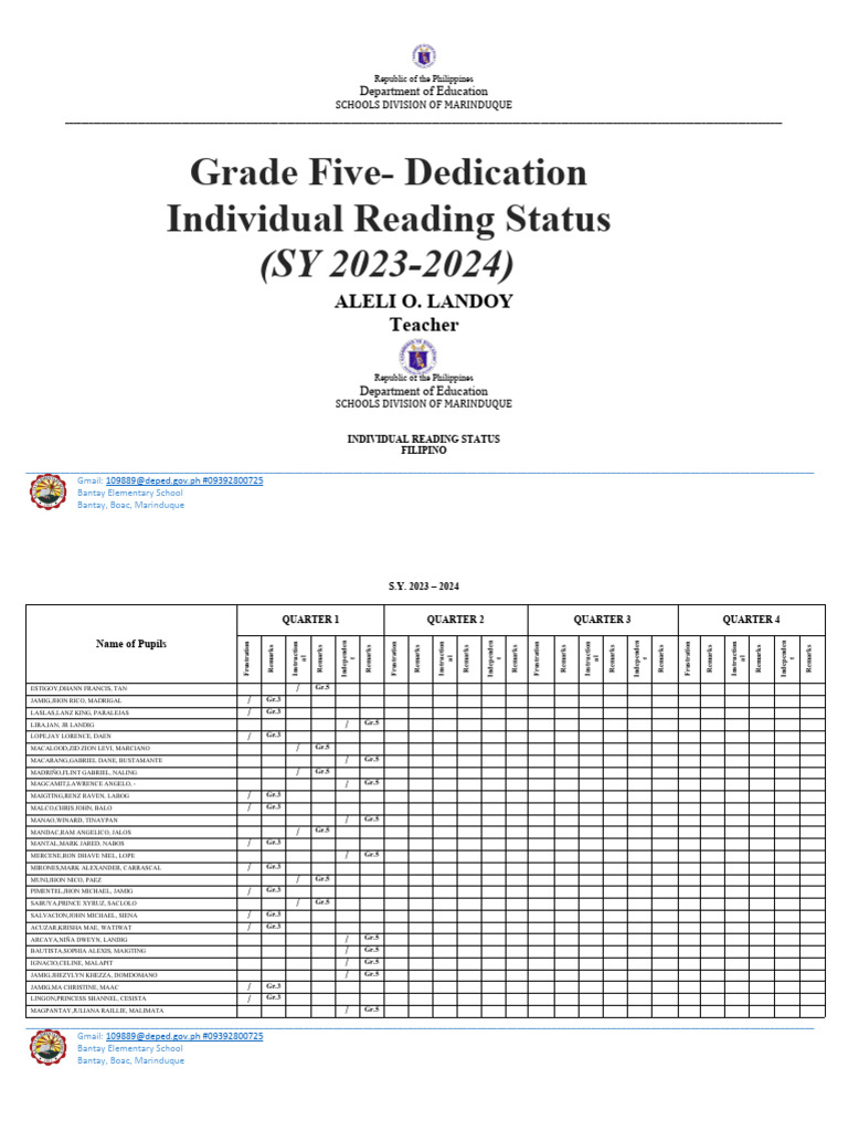 Individual Reading Status | Download Free PDF | Philippines