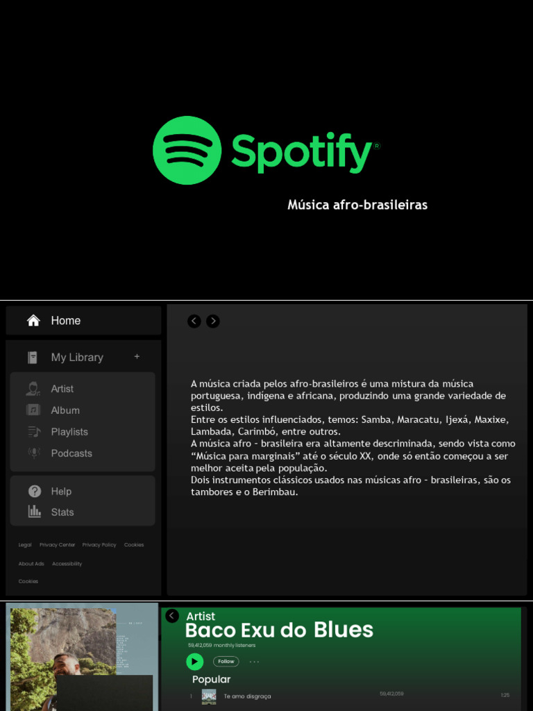 Spotify PowerPoint Template | PDF | Brasil