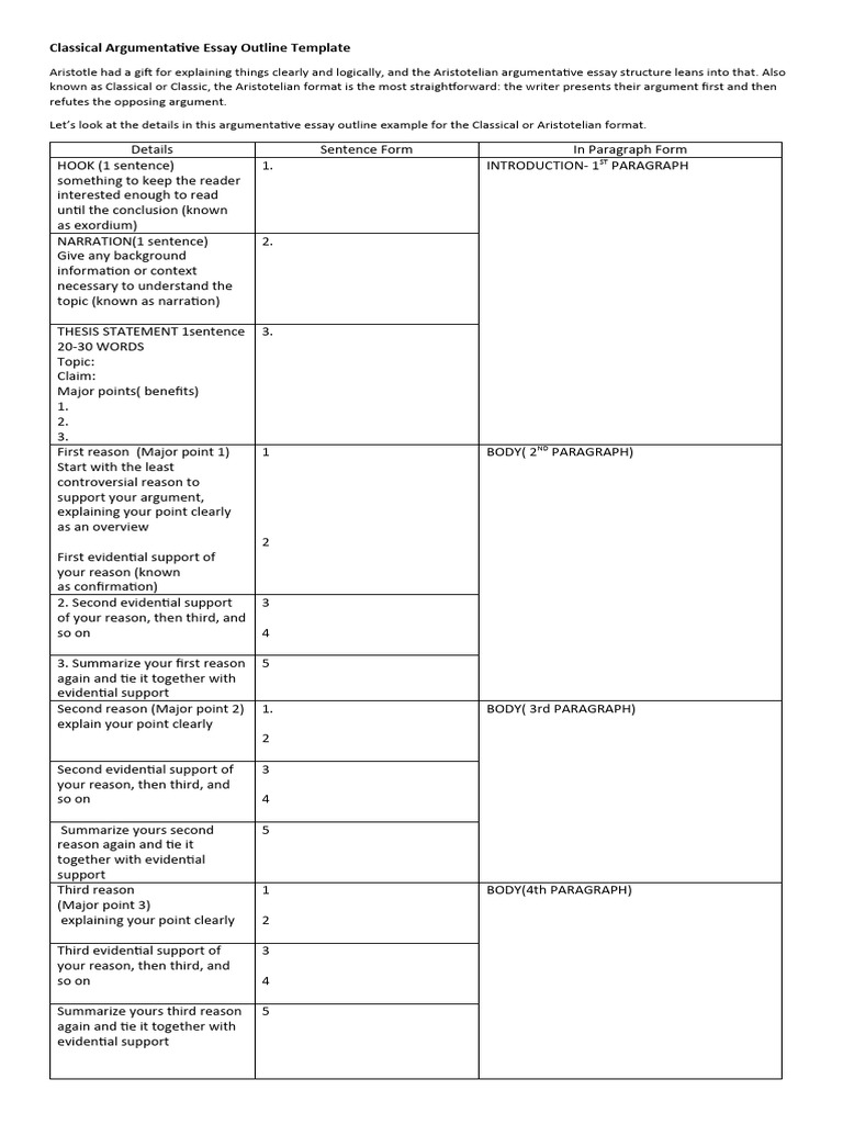 Classical Argumentative Essay Outline TemplatePRINTING 1 | PDF