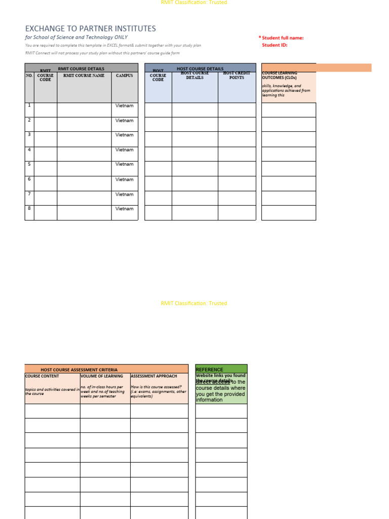 SST Course Guide Template Exchange To Partner | PDF | Behavior ...